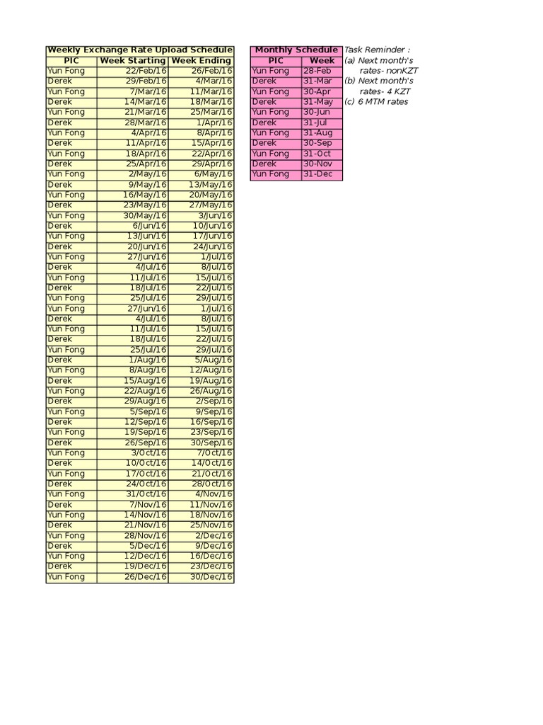 Weekly Exchange Rate Schedule | PDF