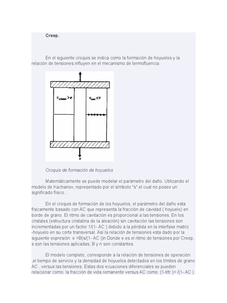 Análisis del Ciclo de Creep y Daño | PDF | Fluencia (deformación ...