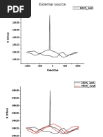 FINAL - CSEC Biology Lab Manual 2022-2024 STUDENT VERSION | PDF ...