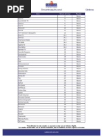 Listar Canales Completa - Megacable - Televisión, Telefonía e Internet ...