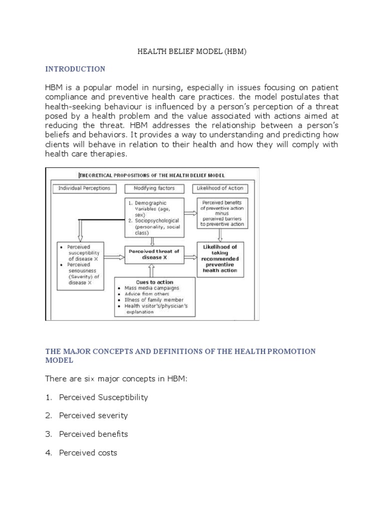 Health Belief Model | PDF | Action (Philosophy) | Behavioural Sciences