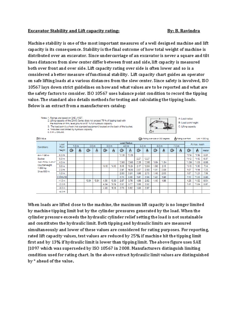 Excavator Stability Lift Capacity Rating | PDF | Lift (Force) | Elevator