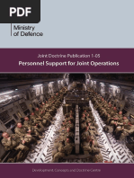 USA Soldier Leader Risk Reduction Tool | PDF | Risk | Family