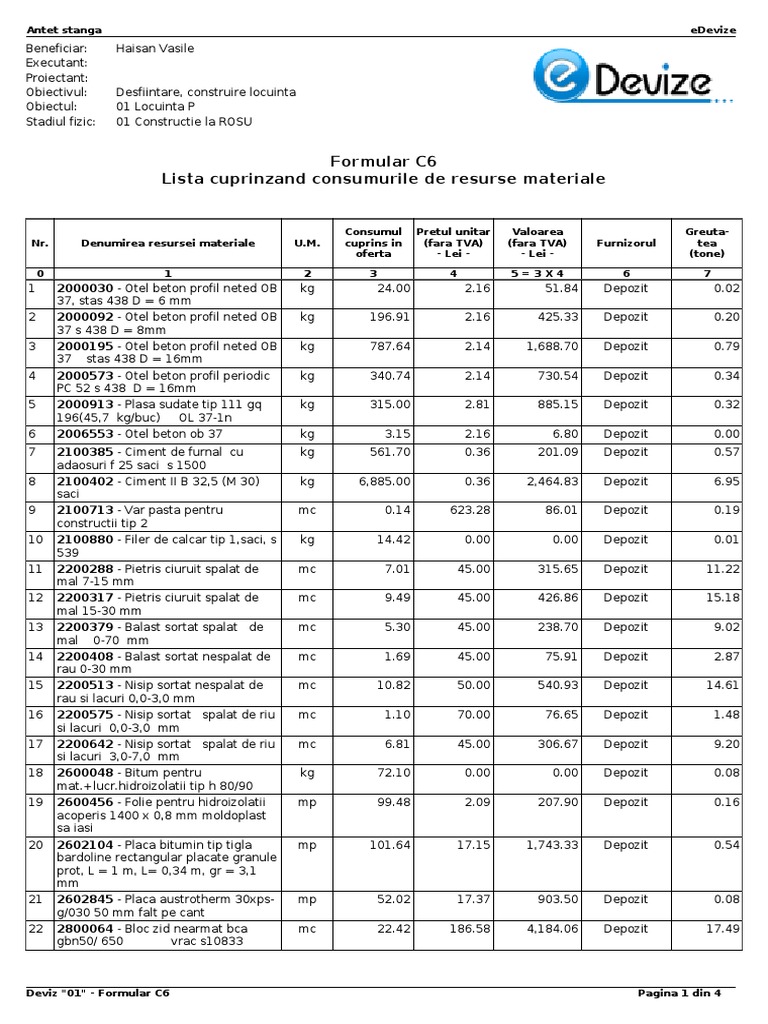 01 01 Constructie La ROSU C6 Deviz Extras Materiale | PDF