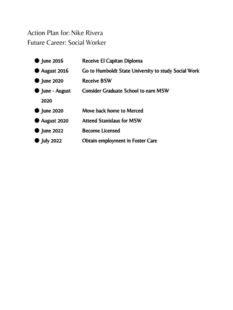 Nike Rivera's Social Work Career Plan | PDF