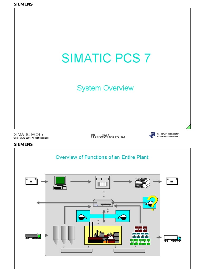 SIMATIC PCS 7 System Overview | PDF