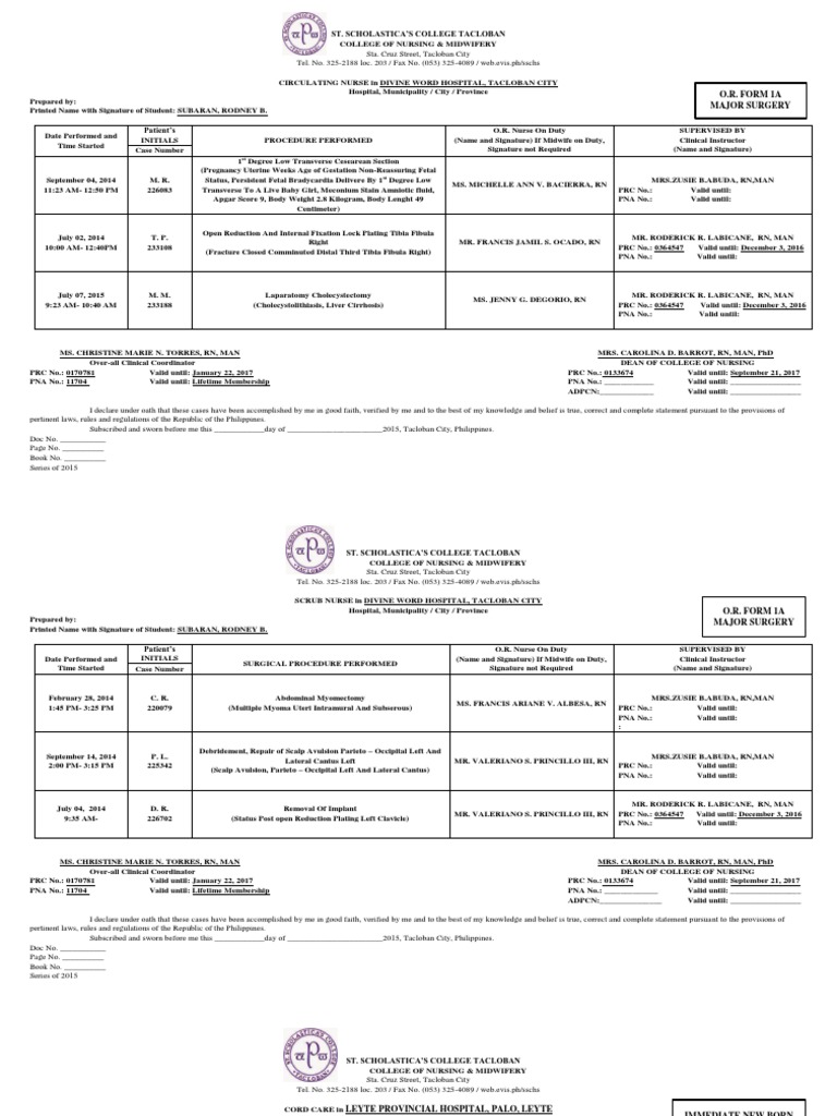 Sample PRC Requirements | PDF | Midwife | Nursing