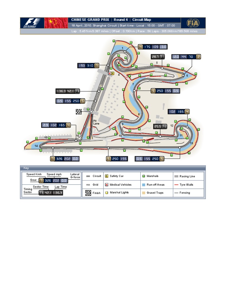 Shanghai F1 Circuit Overview 2010 | PDF