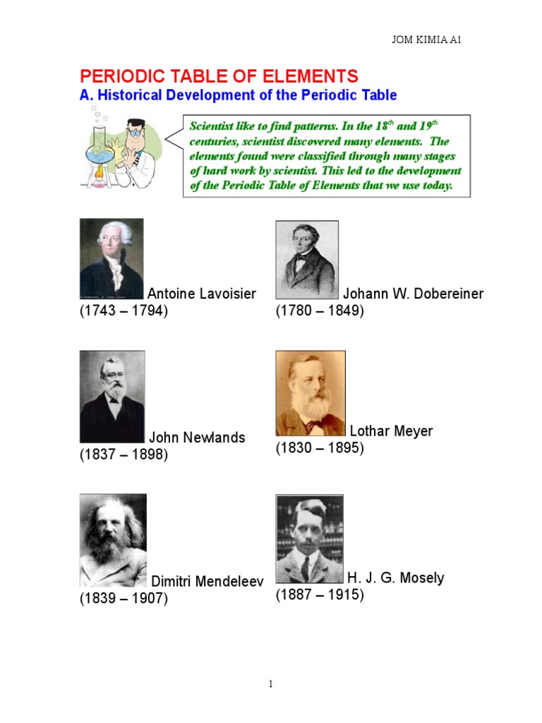 1 Development of The Periodic Table Updated | PDF | Periodic Table ...
