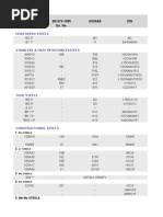 BS 970 Steel Specifications Overview | PDF | Heat Treating | Steel
