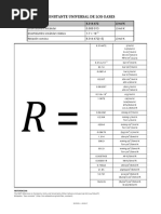 Gases Ideales (Tabla de Constante R) | PDF