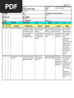Otis+Elevator+Fault+Code+Lcb 2+Tcbc+Gecb+Board | PDF | Electricity | Manufactured Goods
