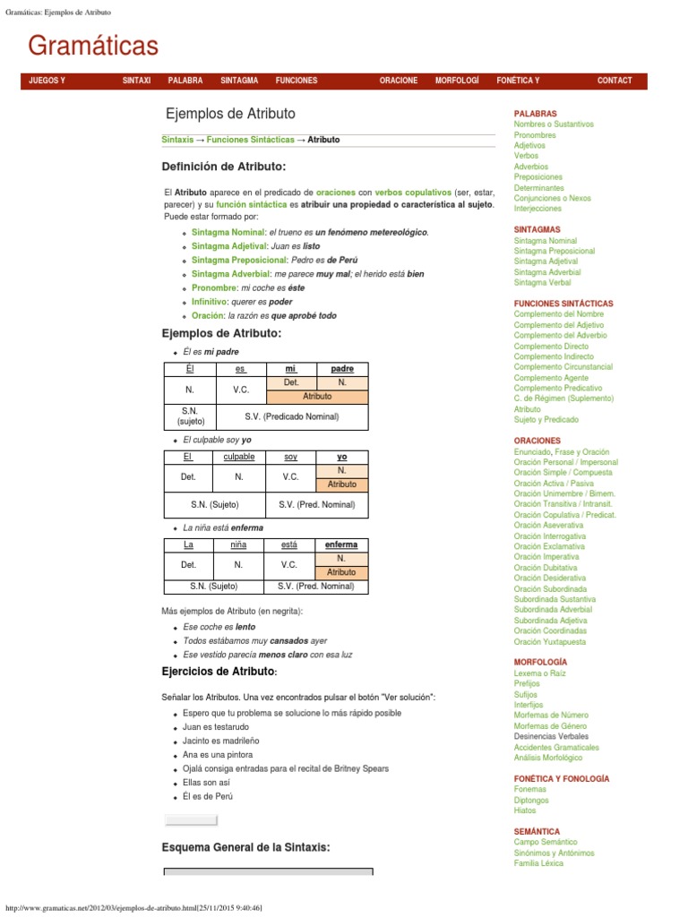 Gramáticas Ejemplos de Atributo | PDF | Oración (Lingüística) | Adverbio