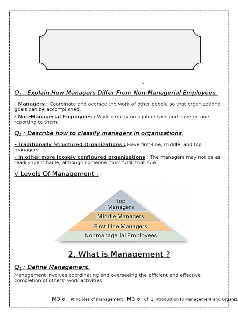 Ch.1 Basic | PDF | Governance | Corporate Governance