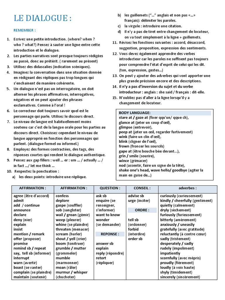 Guide Pratique du Dialogue en Français | PDF | Style (fiction) | Grammaire