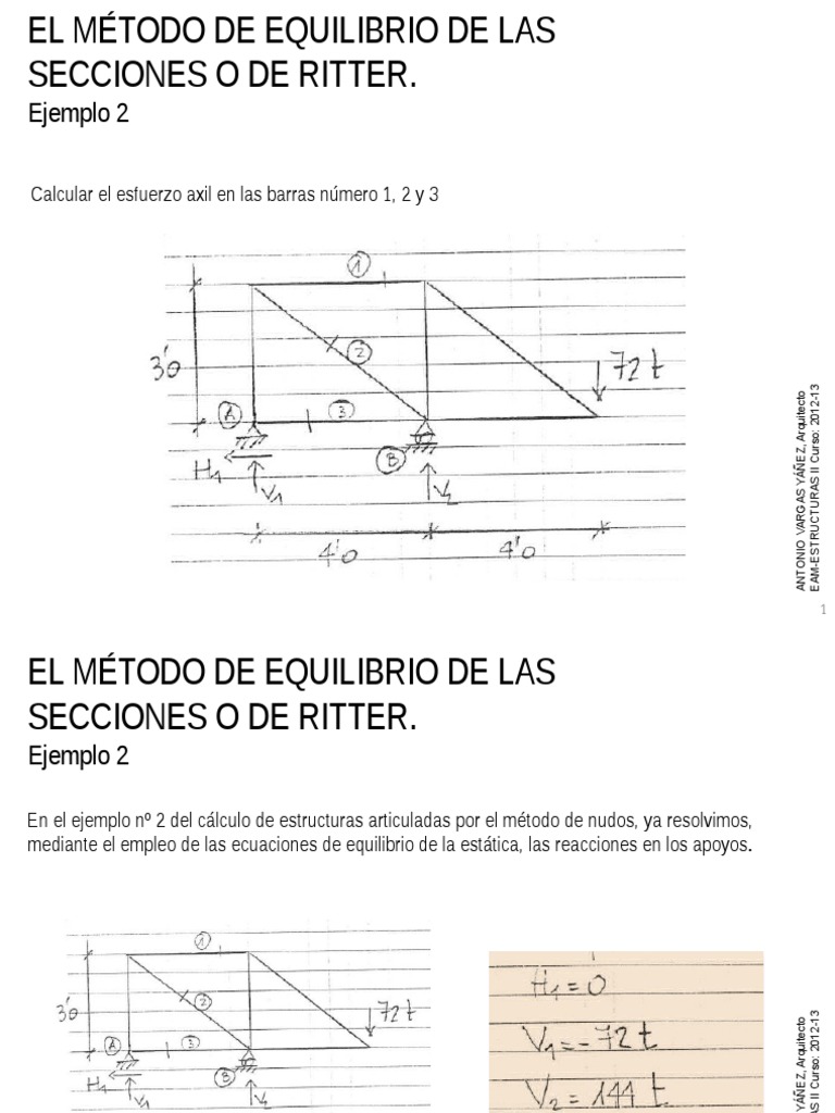 El Metodo de Ritter Ejemplo 2 | PDF | Braguero | Ingeniería estructural