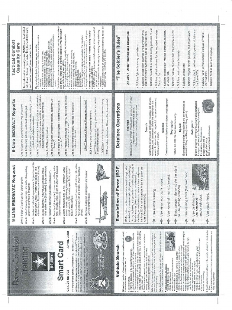 Army Smart Card | PDF