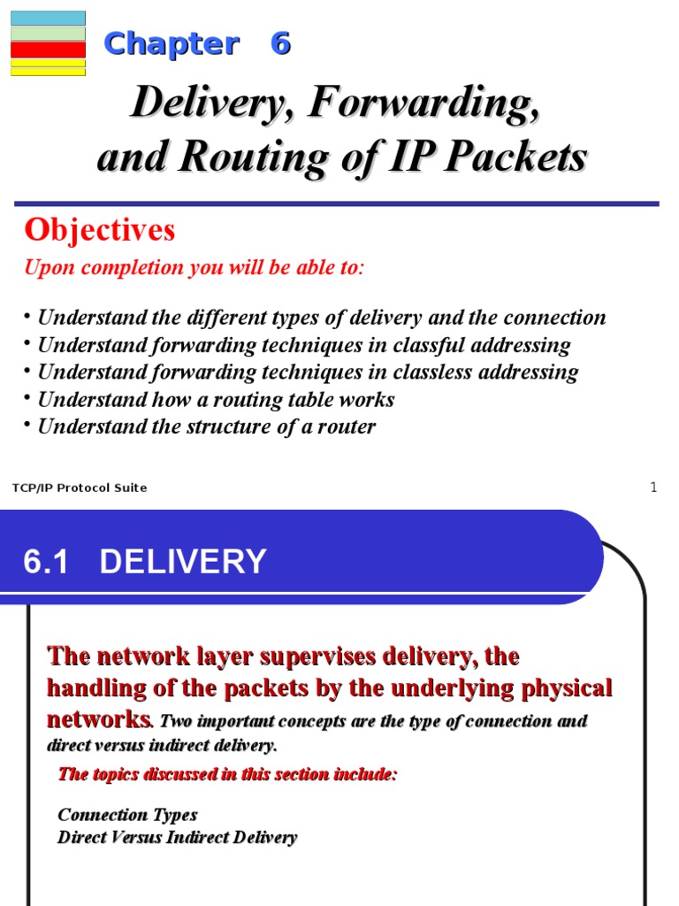 Delivery, Forwarding, and Routing of IP Packets | PDF | Router ...