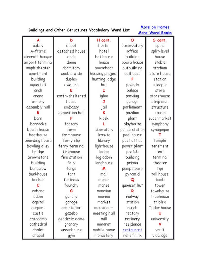 Buildings and Other Structures Vocabulary Word List | PDF