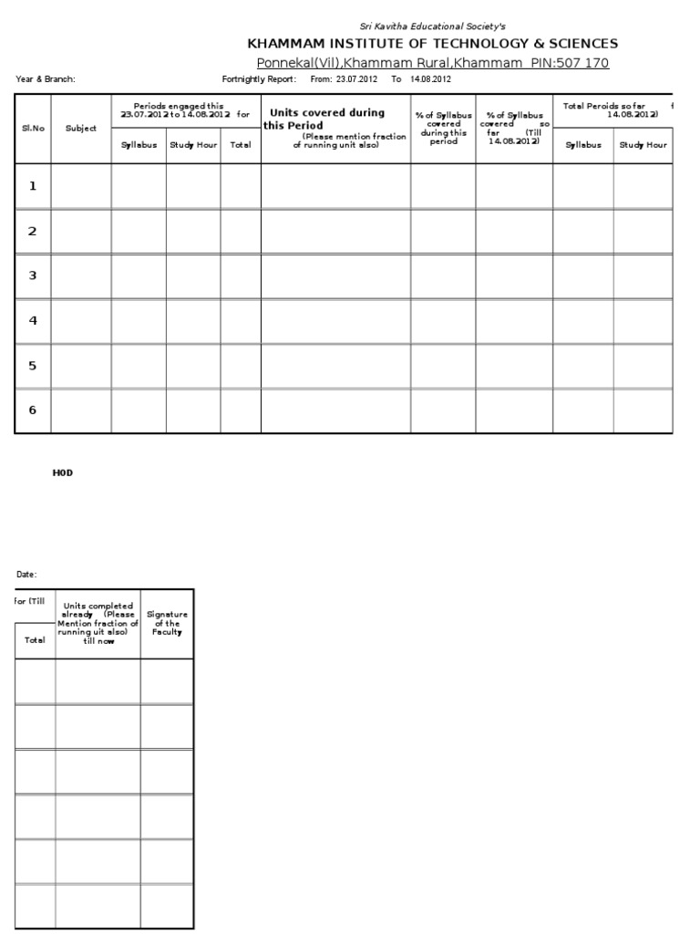 Syllabus Coverage Format | Electricity | Science And Technology