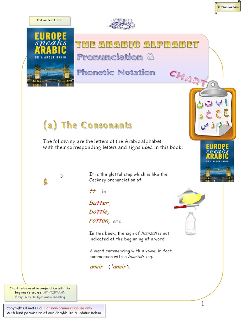 Arabic Alphabet Pronunciation and Phonetic Notation Chart | Arabic | Vowel
