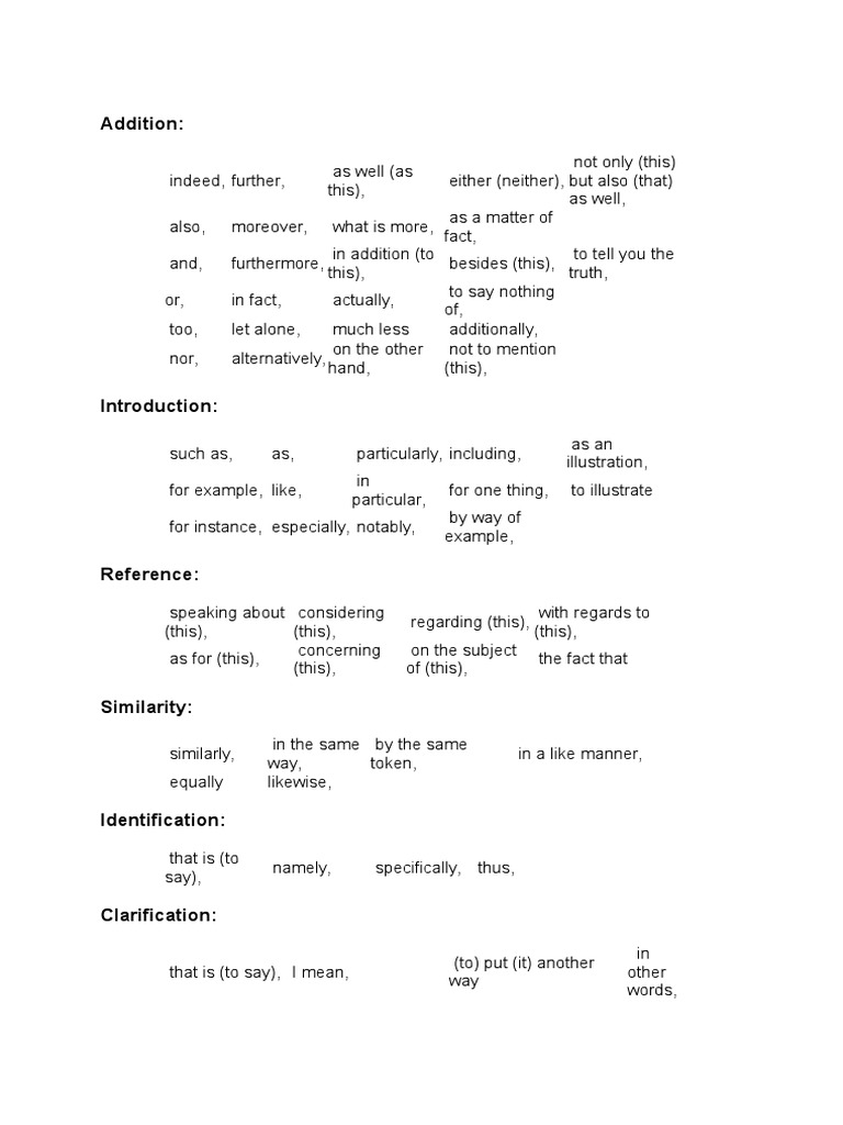 Writing in English | PDF | English Language | Cognitive Science