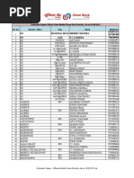 PWD Contact List | PDF | Sports