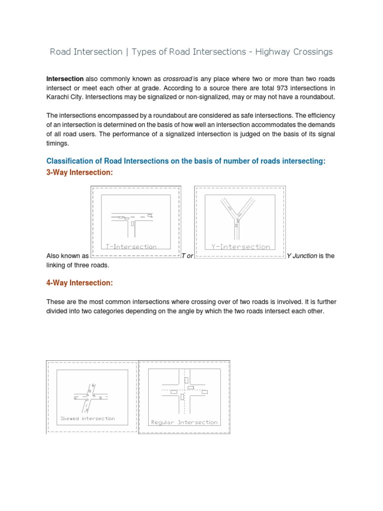 Road Intersection - Types of Road Intersections - Highway Crossings ...