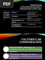 Mapa Mental de La Manufactura Esbelta | PDF