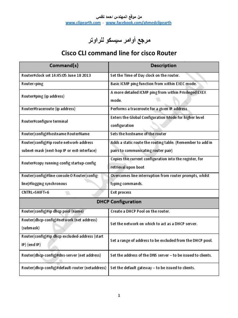 CCNA Cisco CLI Command Line For Cisco Router and Switch | PDF | Ip ...