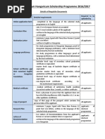Six Sigma DMAIC Checklist Guide | PDF | Six Sigma | Business