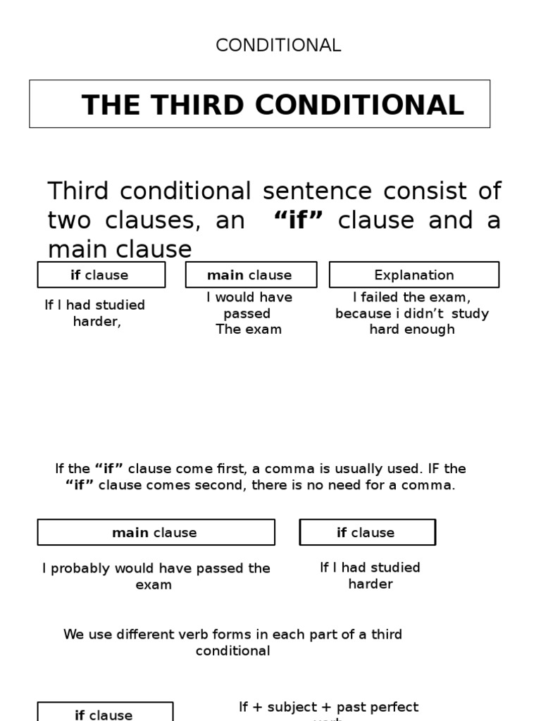 The Third Conditional: Third Conditional Sentence Consist of Two ...