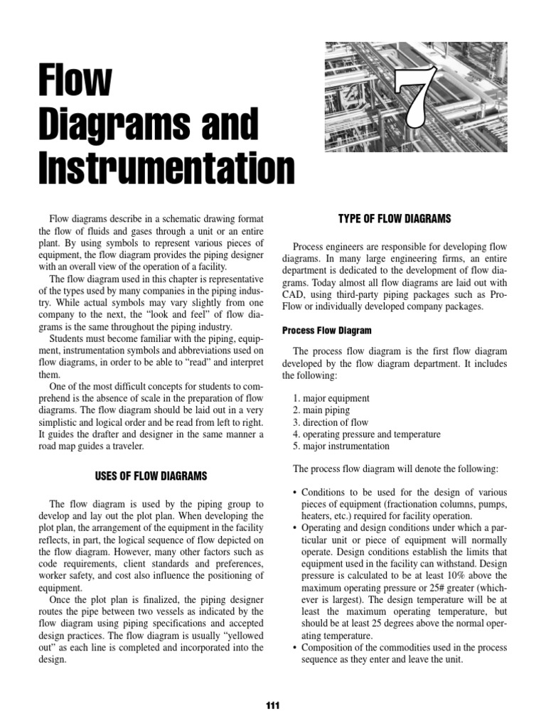 Sample Of Mechanical Flow Diagram Flowchart Flow Diagrams Pu