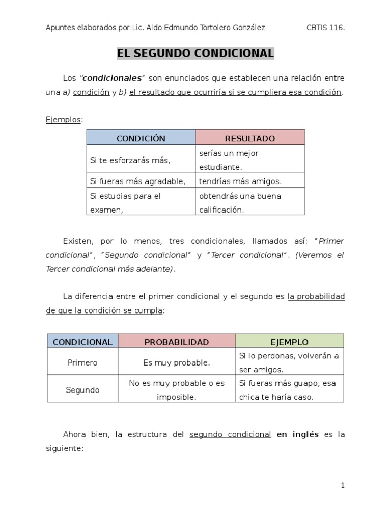 El Segundo Condicional