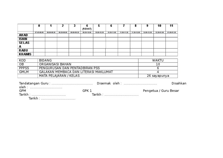 Jadual Kosong GPM | PDF