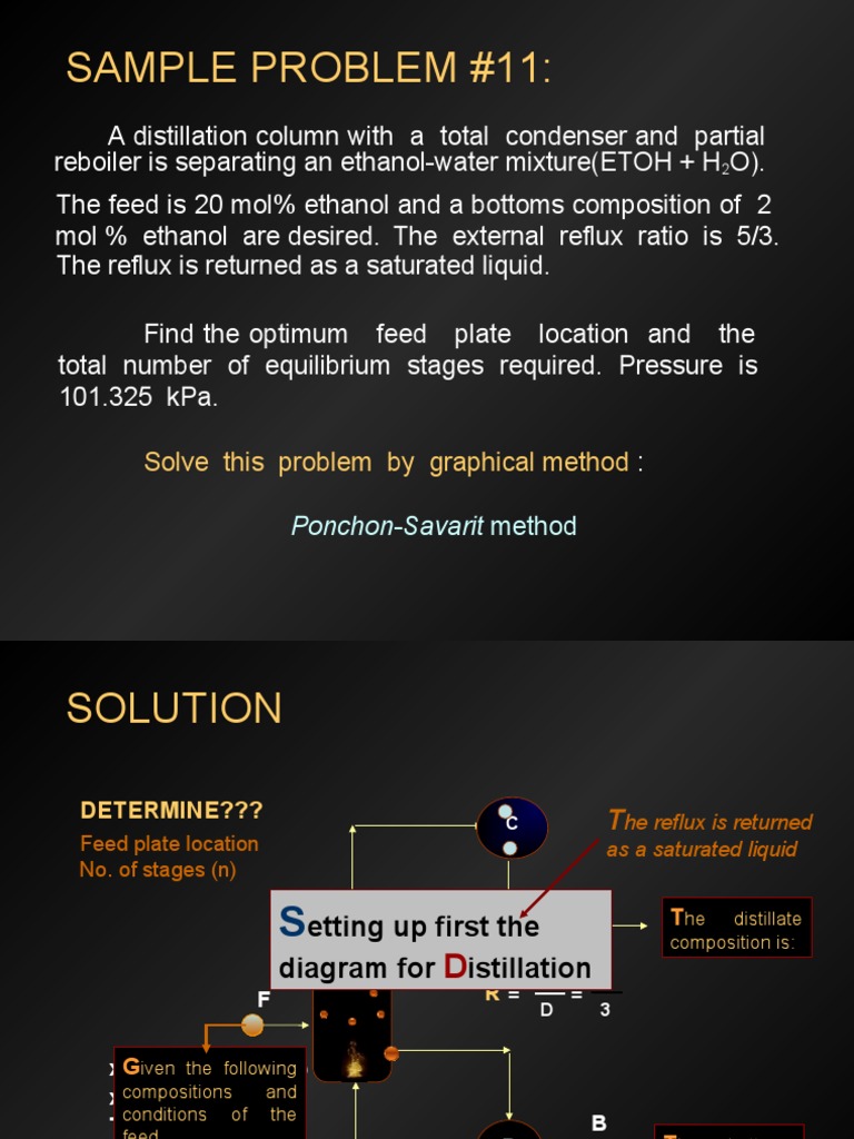 Sample Problem #11:: Solve This Problem by Graphical Method | PDF | Distillation | Physical Sciences