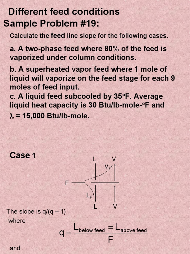 Different Feed Conditions Sample Problem #19:: F. Average F and 15,000 ...