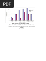 Idai - Or.id Downloads CDC Kurva Pertumbuhan CDC 2000 Lengkap | PDF