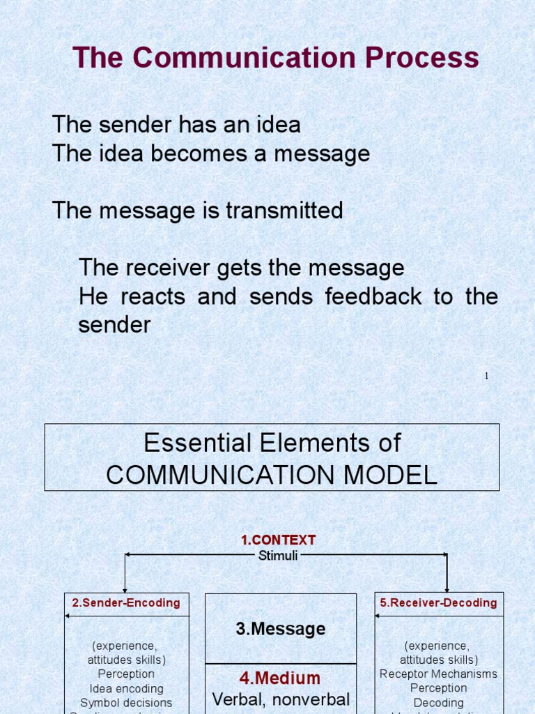 Understanding the Communication Process: An In-Depth Look at the Key ...
