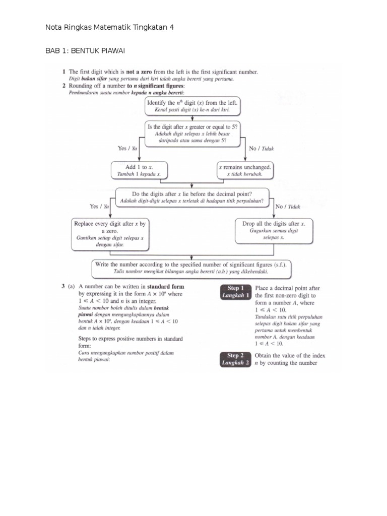 Nota Ringkas Matematik Tingkatan 4 | PDF