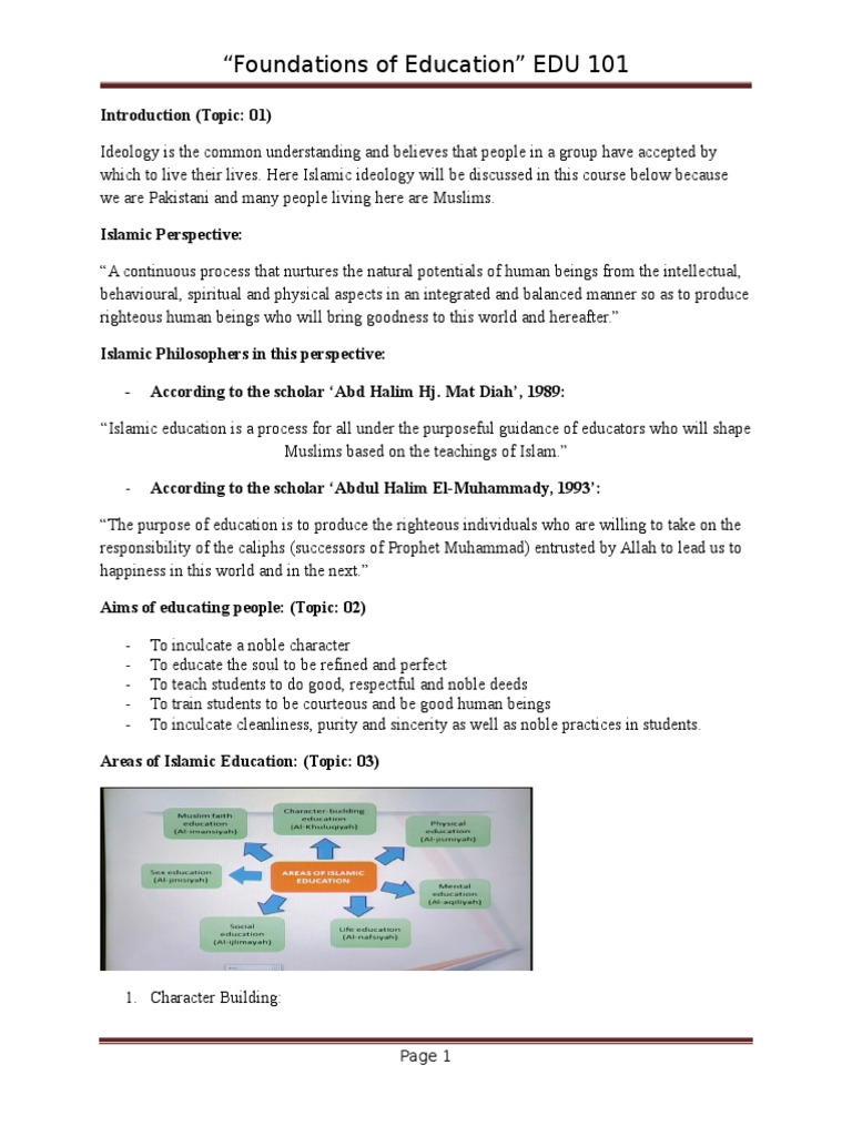 Foundations of Education Handouts (1 To 266) | PDF | Reinforcement ...