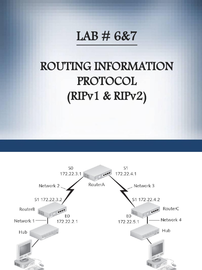 Routing Information Protocol Ripv1 And Ripv2 Pdf Routing Internet