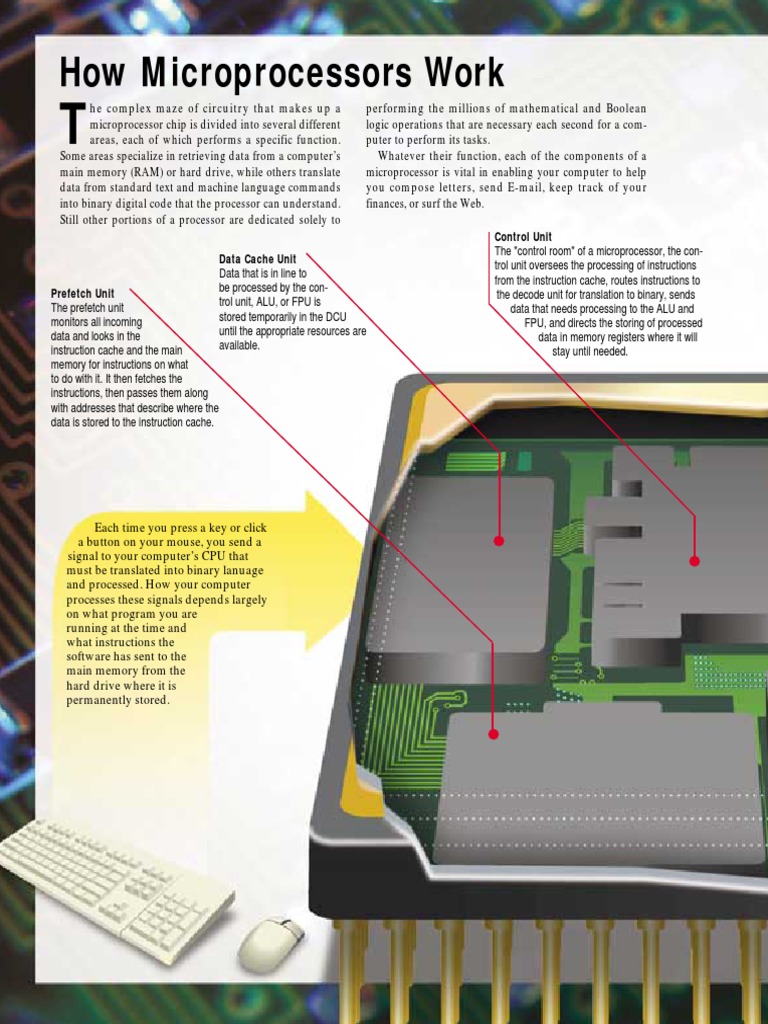 How Microprocessors Work PDF | PDF | Central Processing Unit | Instruction Set