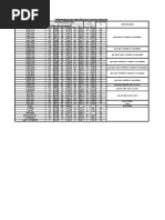 Junta Dilatacao - Jeene | PDF