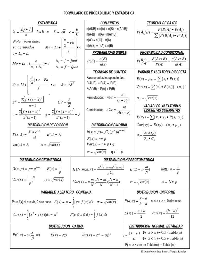 Formulario Probabilidad y Estadística | PDF | Distribución de probabilidad | Modelado científico