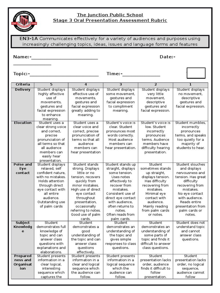 Stage 3 Oral Presentation Rubric | PDF | Gesture | Facial Expression
