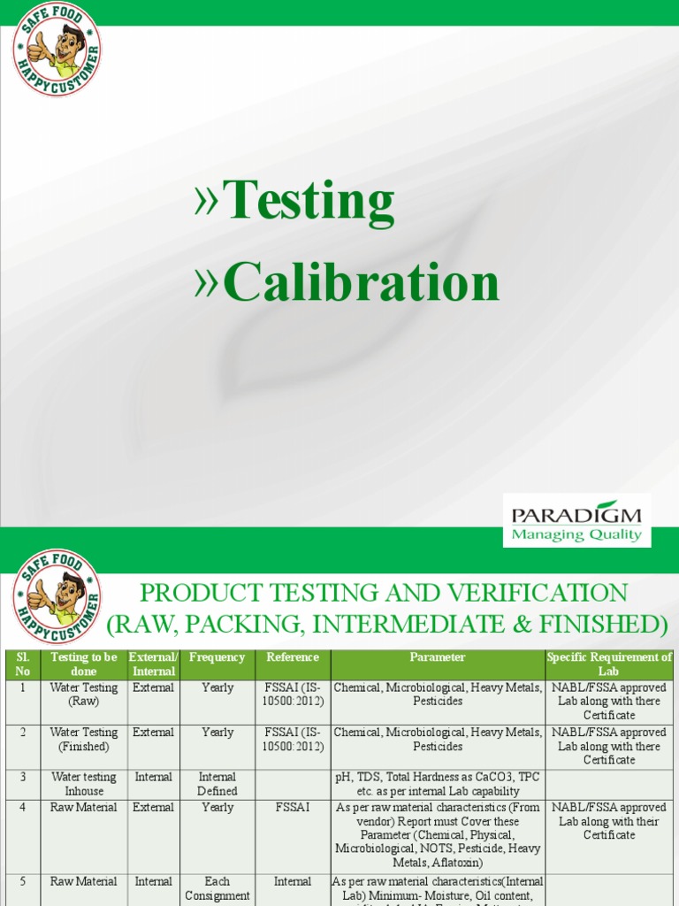 Testing & Calibration Schedule | PDF | Materials | Industries