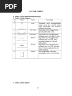 Contoh Activity Diagram | PDF