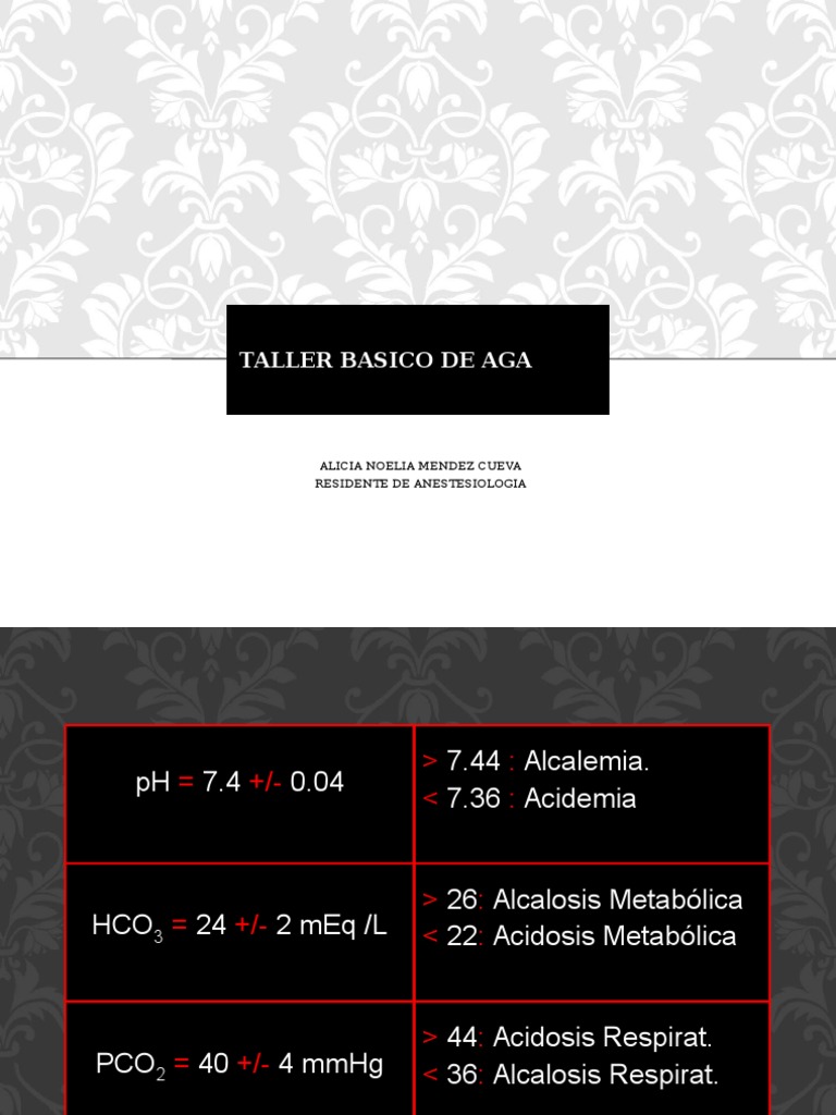 Interpretación de los resultados de un análisis de gases arteriales ...