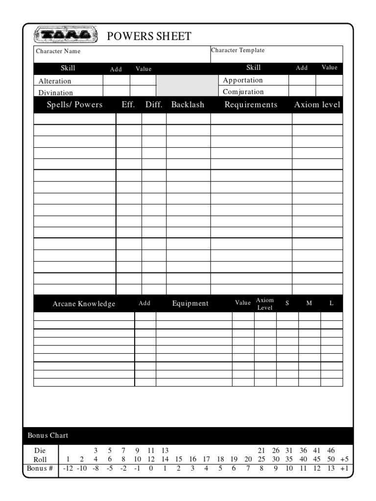 Character Powers and Skills Template | PDF